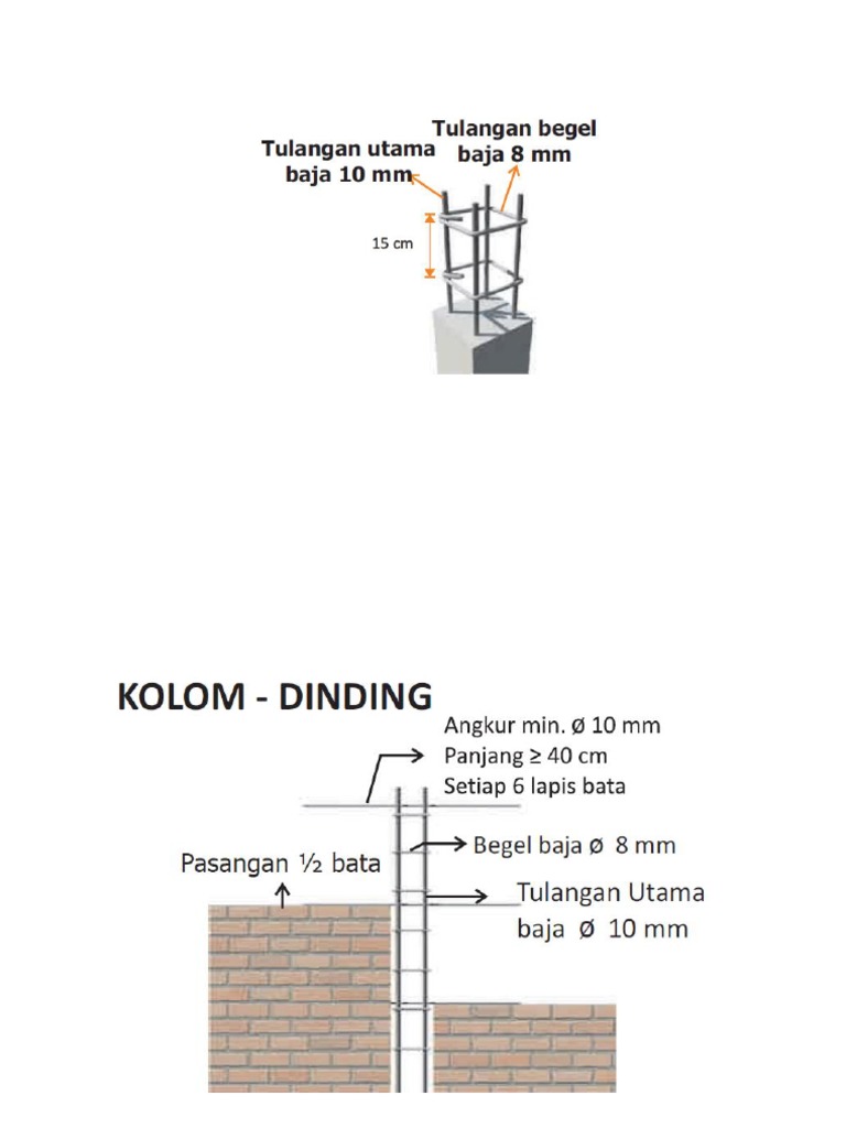 Spek Tulangan Kolom | PDF