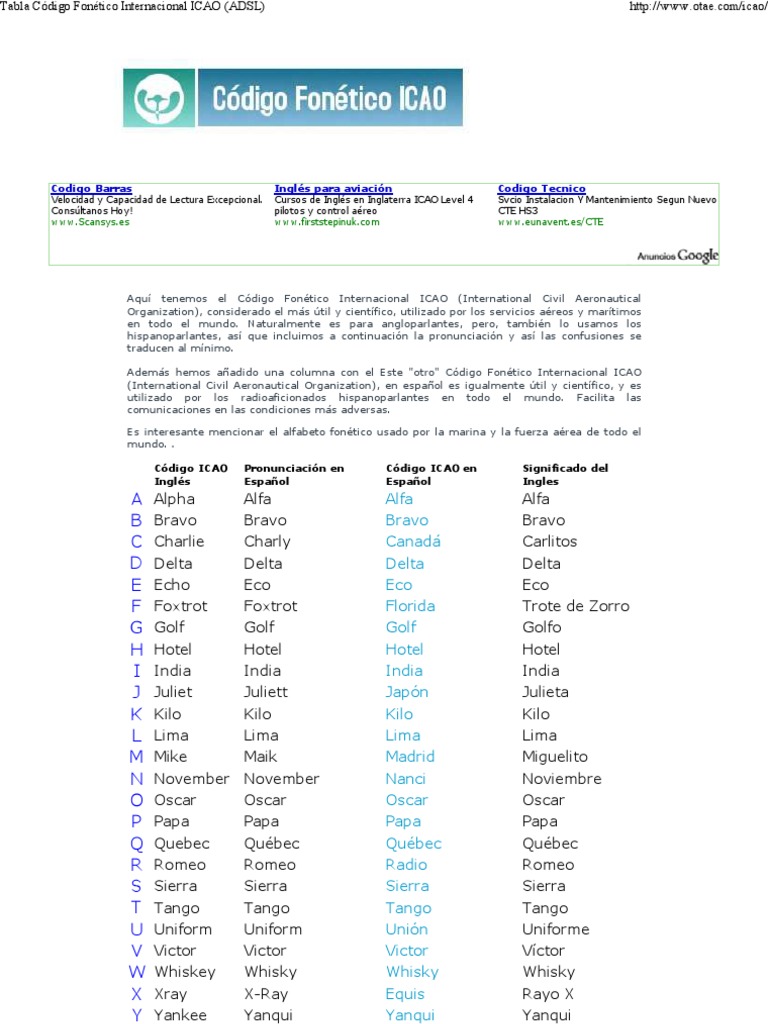 Código Fonético Internacional ICAO | PDF | Aviación | Ocio