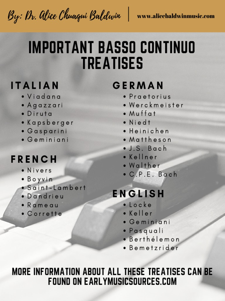 Important Basso Continuo Treatises | PDF