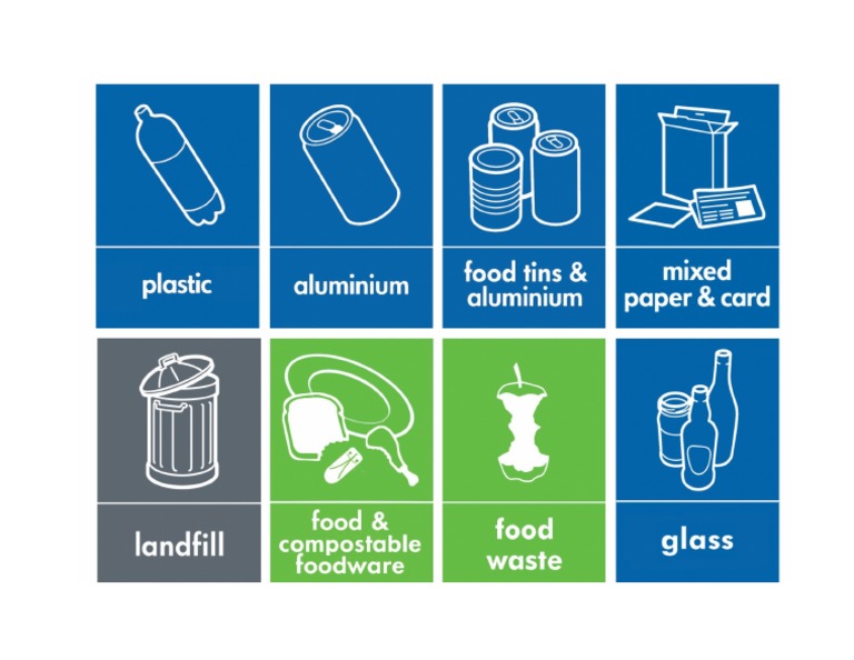 Waste Bin Stickers | PDF