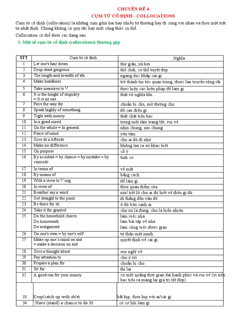 Chuyên Đề 4 - Collocations | PDF