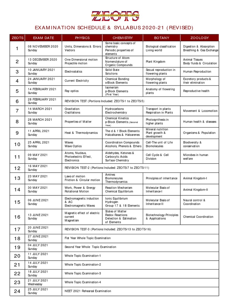 Examination Schedule & Syllabus 2020-21 (Revised) : Zeots Exam Date ...