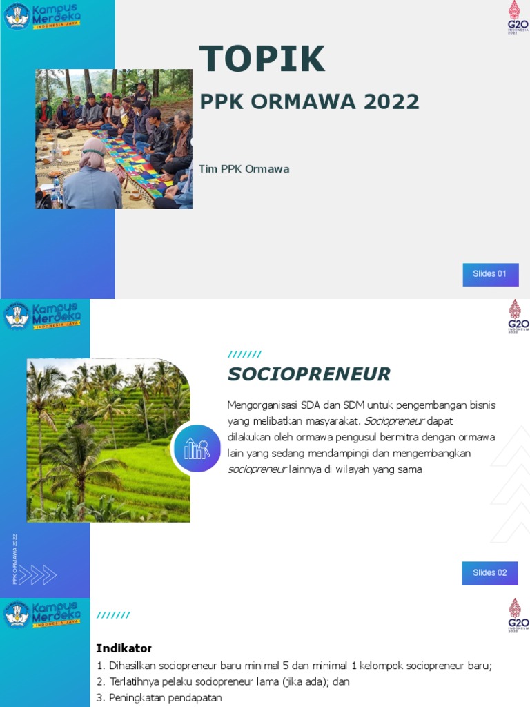 Topik PPK Ormawa | PDF