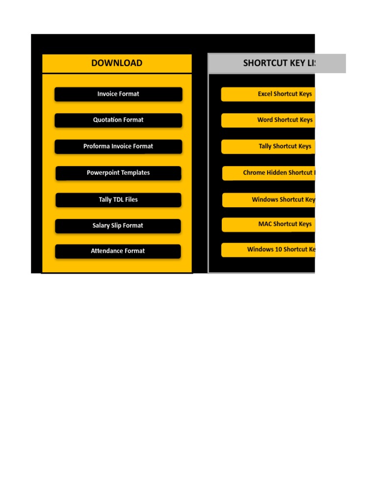 Shortcut Key List: Invoice Format Quotation Format Proforma Invoice ...