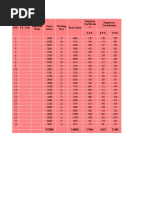 Chit Funds Calculator | PDF | Interest | Money