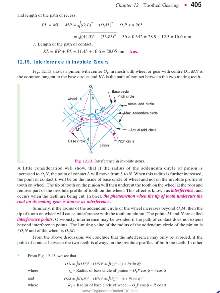12.19. Interference in Involute Gears: KL KP PL | PDF | Gear | Mechanics