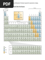 Acs Periodic Table Poster - Download | PDF | Atoms | Sets Of Chemical ...