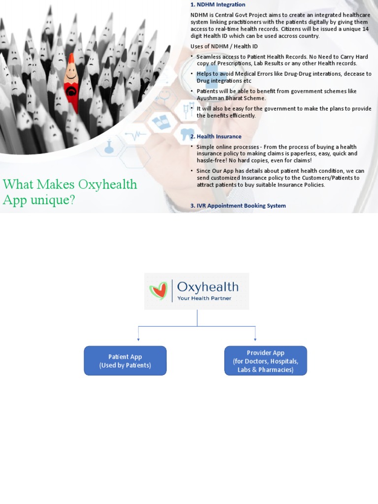 What Makes Oxyhealth App Unique | PDF | Business | Finance & Money ...