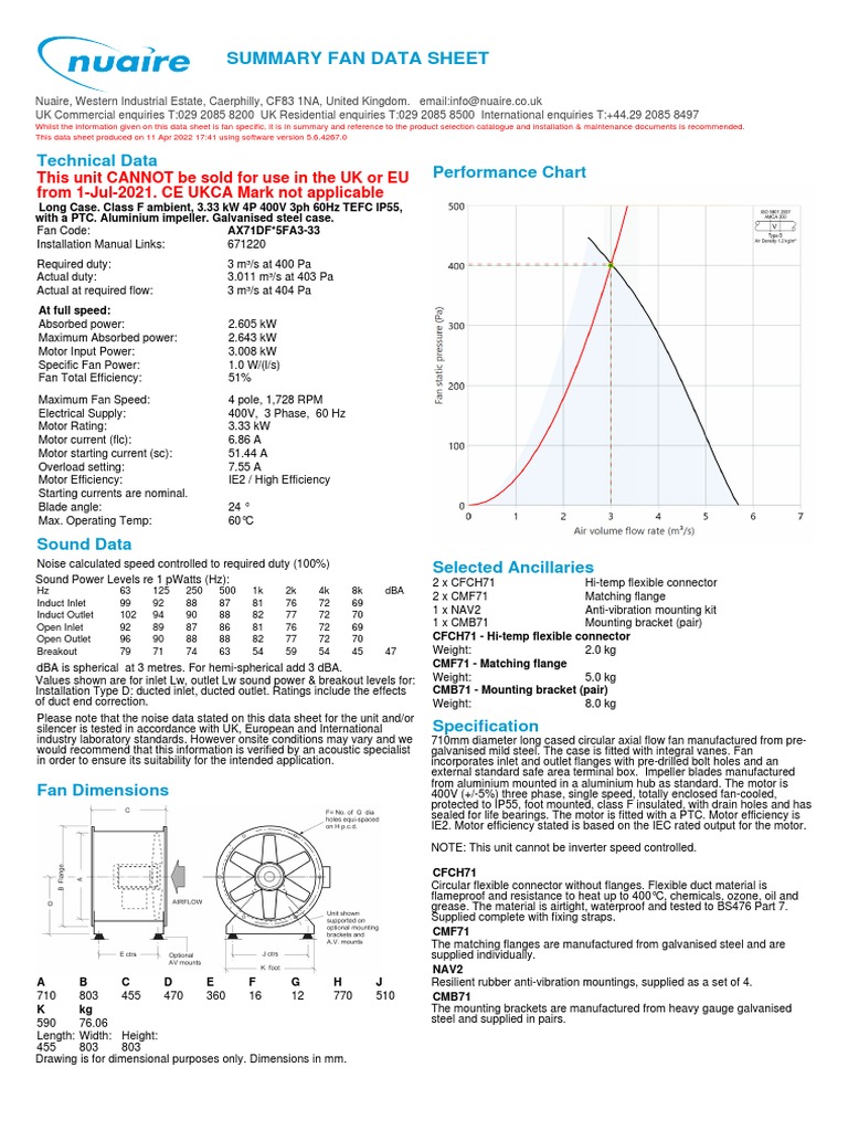 Summary Fan Data Sheet: Technical Data Performance Chart | PDF | Duct ...