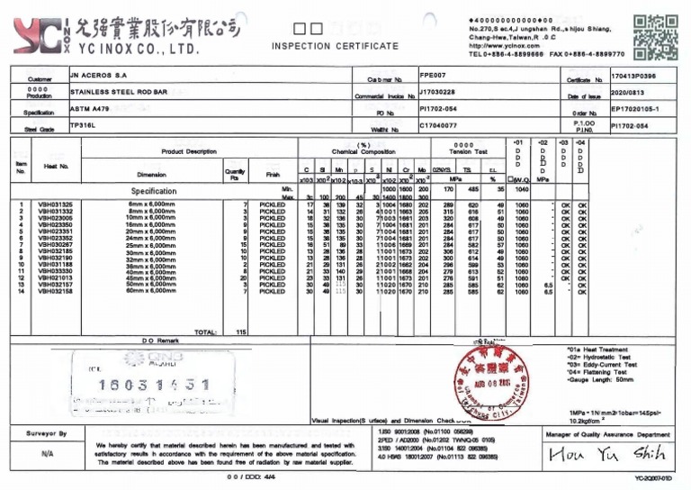 Inspection Certificate: Specification | PDF