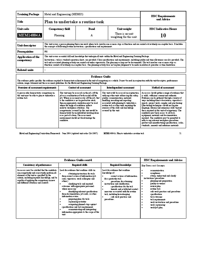 Plan To Undertake A Routine Task | PDF | Specification (Technical ...