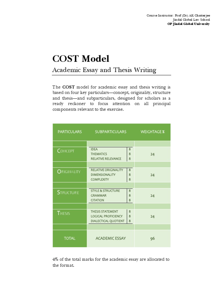 COST Model - Guide To Academic Essays and Thesis Writing | PDF | Essays ...