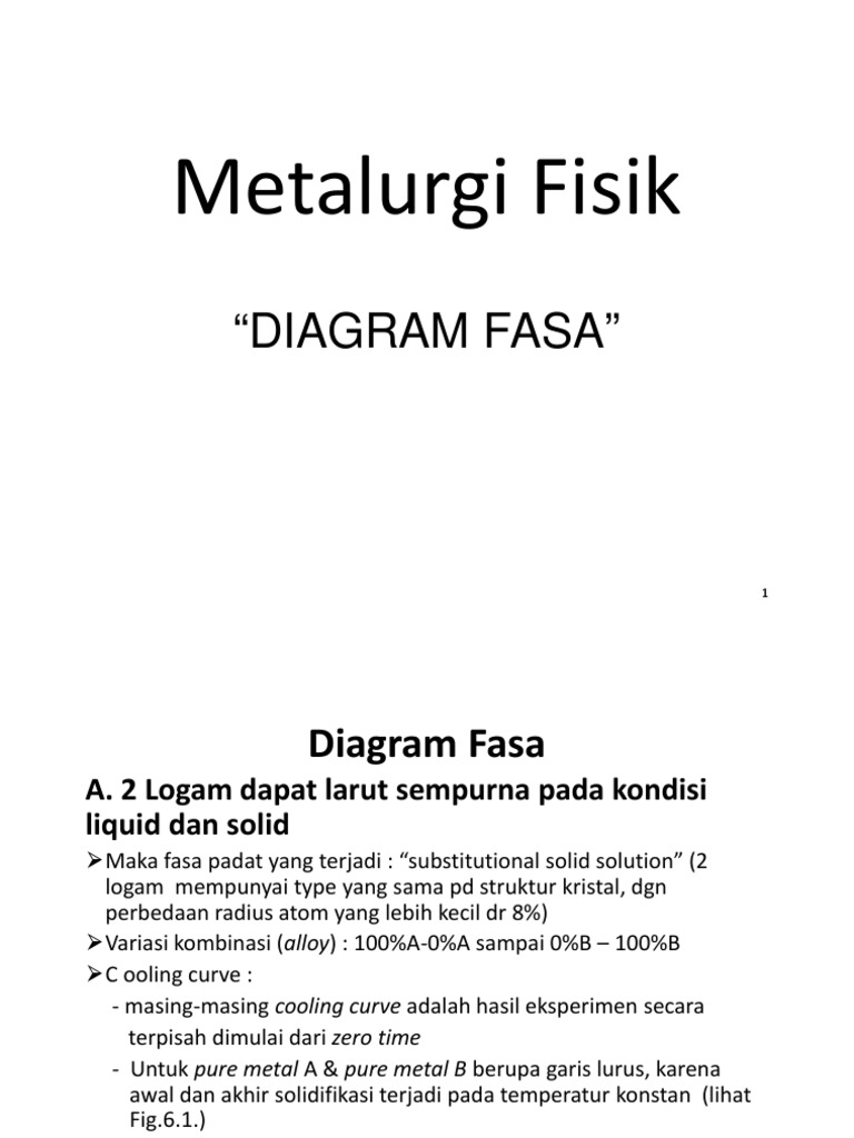 Diagram Fasa | PDF