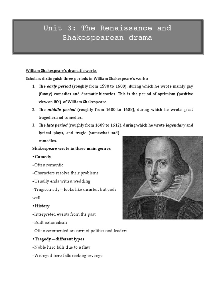 Unit 3 - Shakespeare and Hamlet | PDF | Hamlet | William Shakespeare