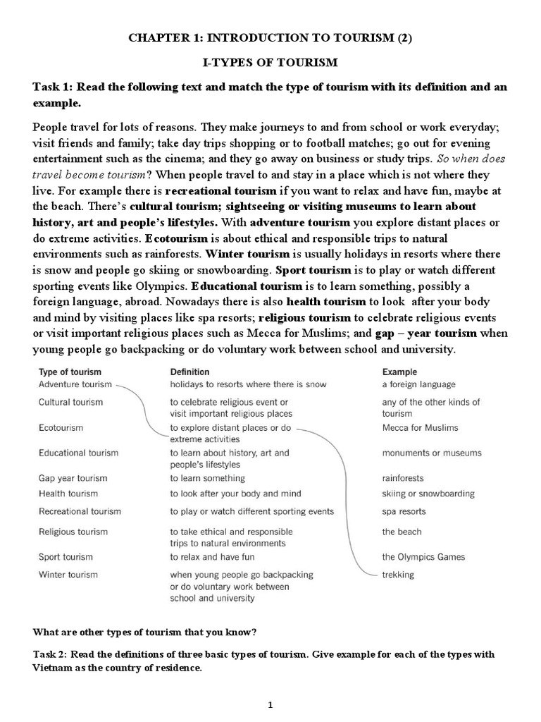 Chapter 1 - Introduction To Tourism | PDF | Tourism | Leisure