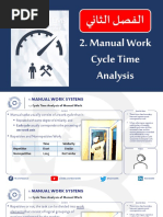 Man Machine Chart | PDF | Business