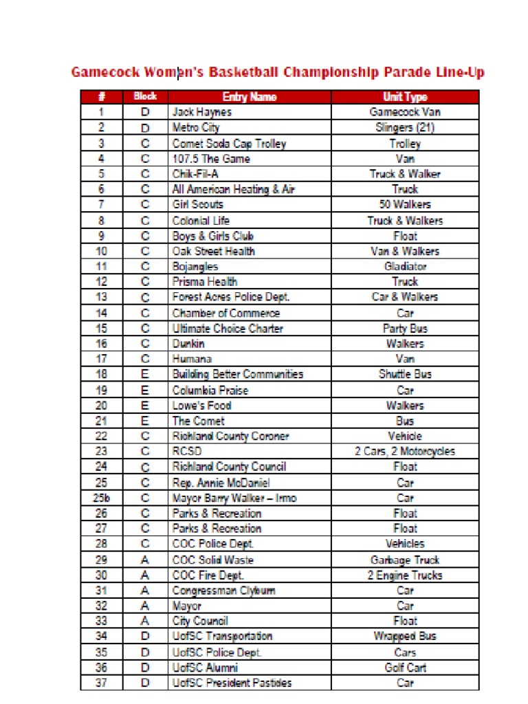 Parade Lineup Info. | PDF