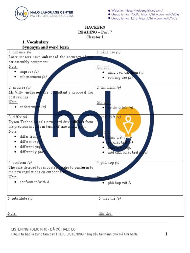 Hackertest Chapter1 Student | PDF