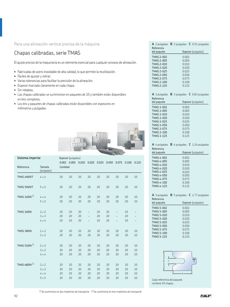 Precisión y versatilidad: chapas calibradas para alineación vertical ...