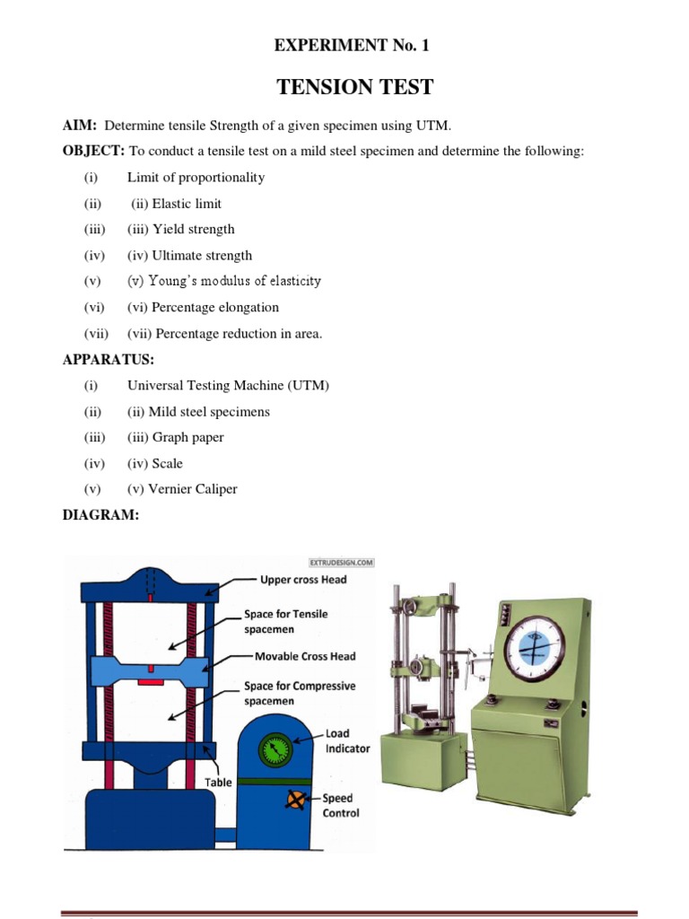 Som Lab Practical File | PDF