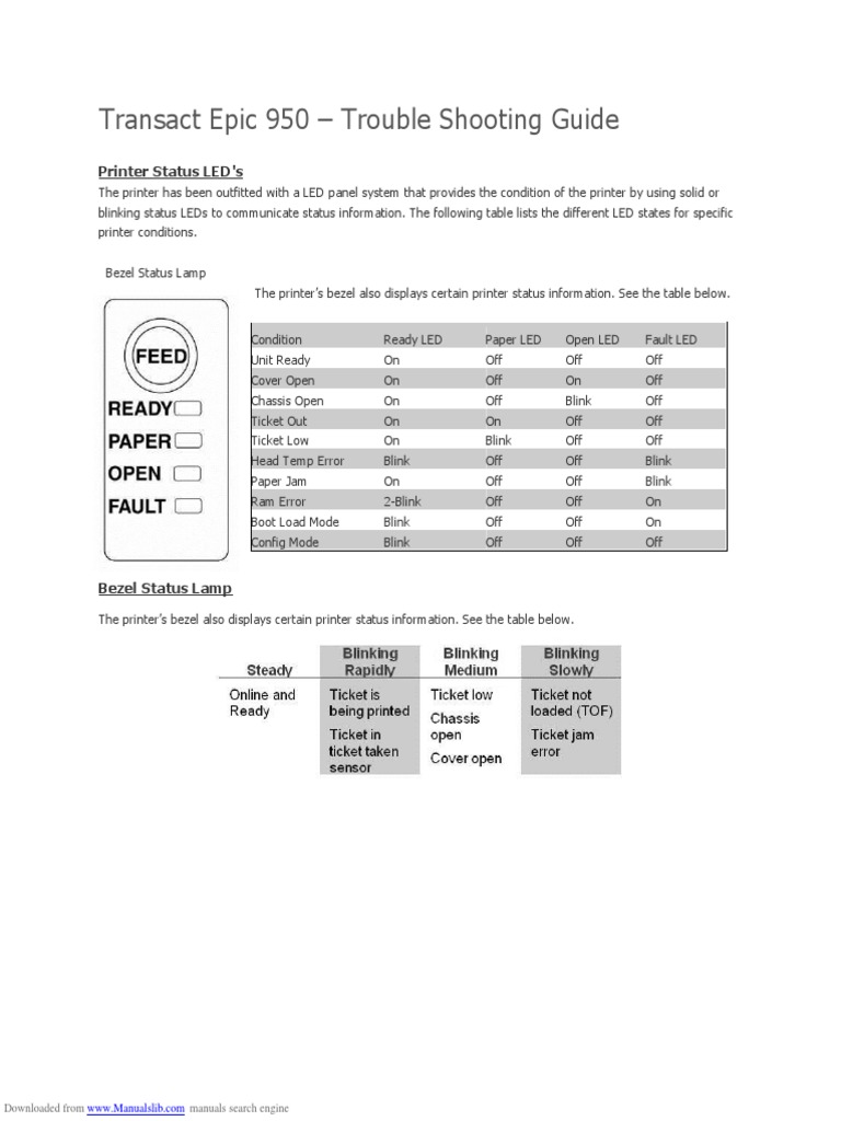 Epic 950 | PDF | Usb | Printer (Computing)
