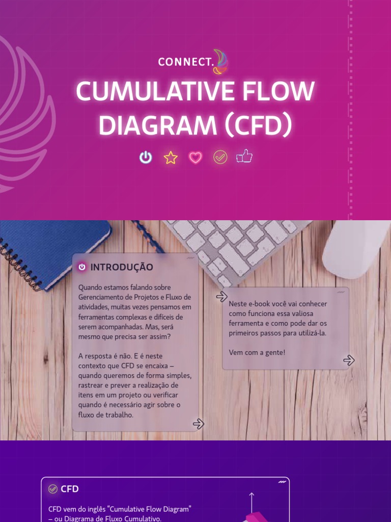 Cumulative Flow Diagram (CFD) | PDF