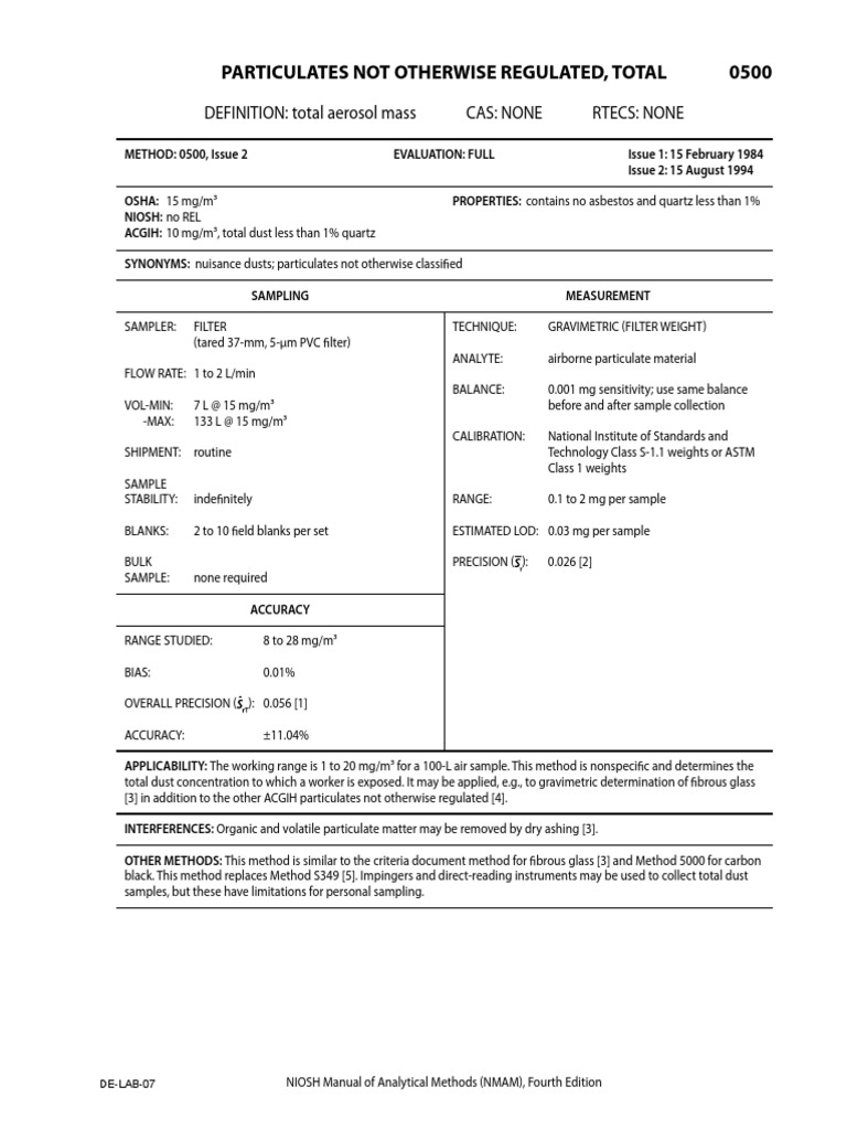 NIOSH 0500. Partícula Total (Inhalable) | PDF | Particulates | Chemistry
