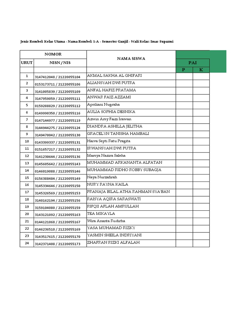 Nomor Nama Siswa Urut Nisn / Nis | PDF