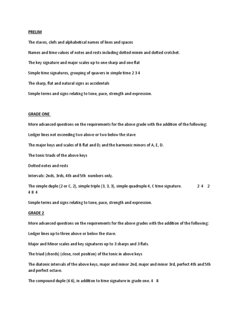 Muson Syllabus | PDF | Minor Scale | Scale (Music)