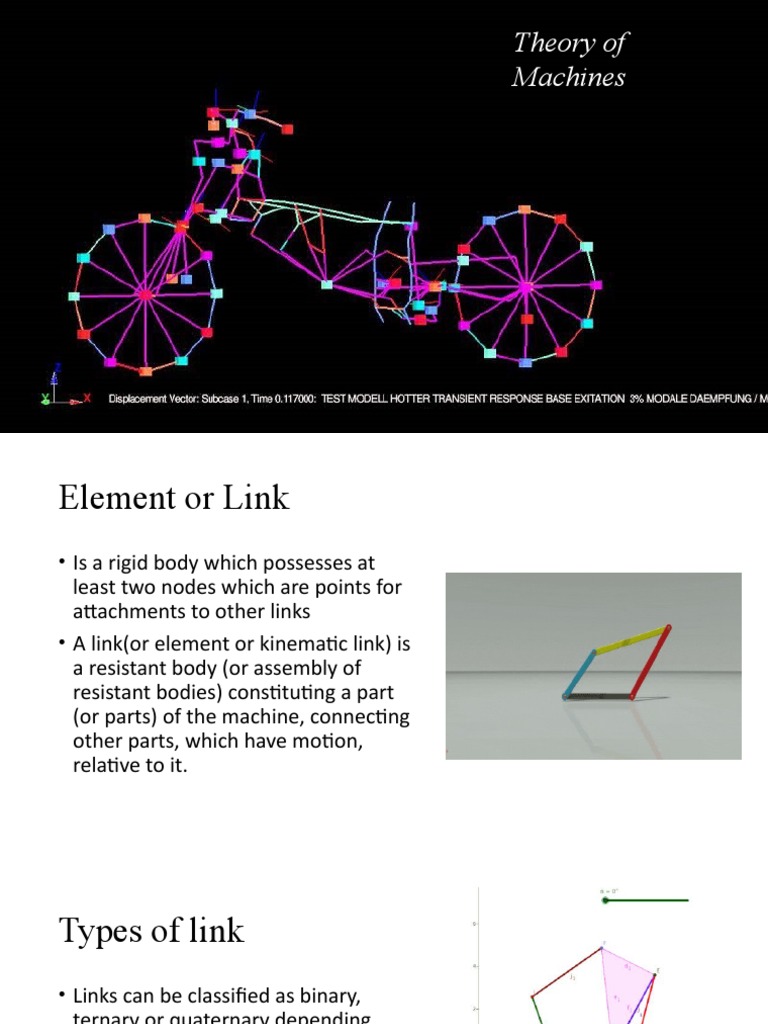 Example Of Machine Design And Kinematics Diagram And D.o.f K