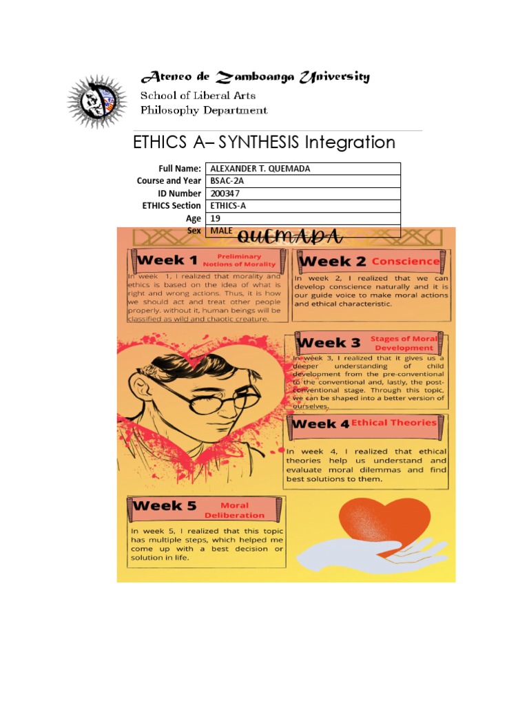 ETHICS A - SYNTHESIS Integration | PDF | Morality | Conscience