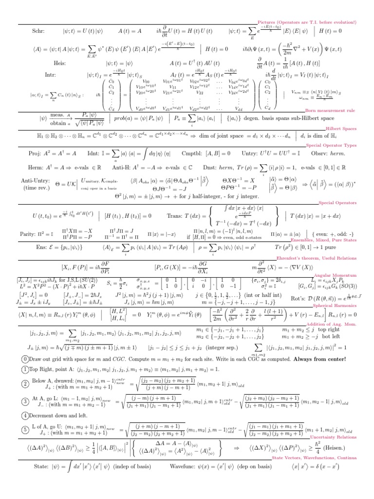 QM Formula Sheet | PDF