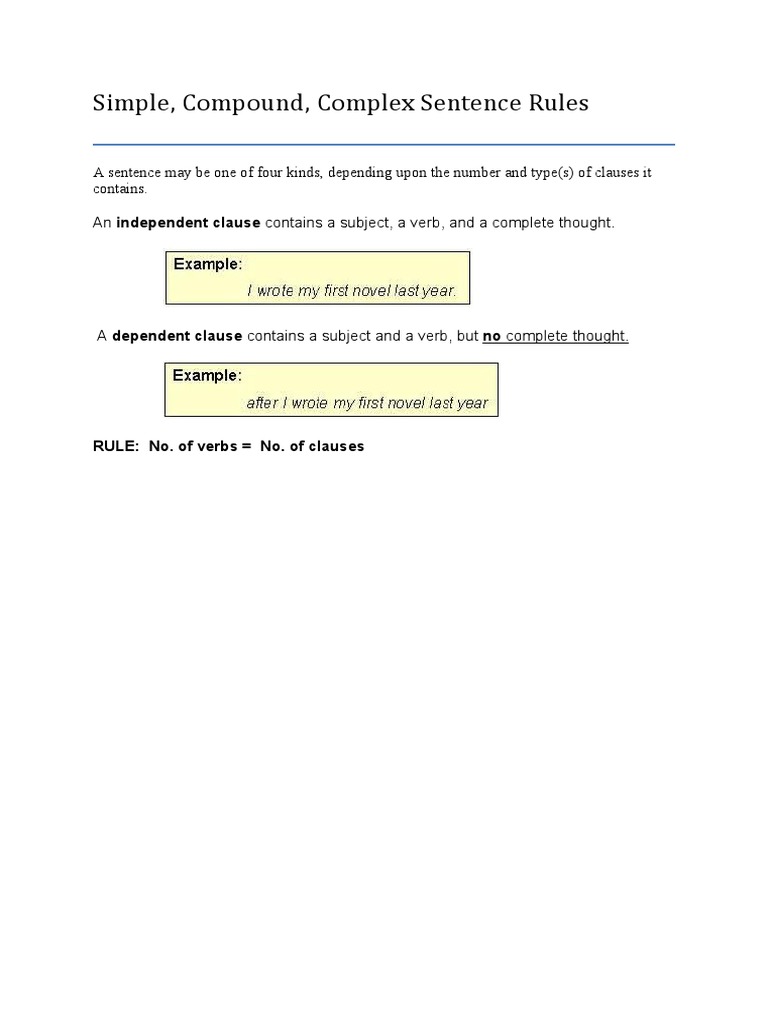 Types of Sentences Explained | PDF | Language Arts & Discipline