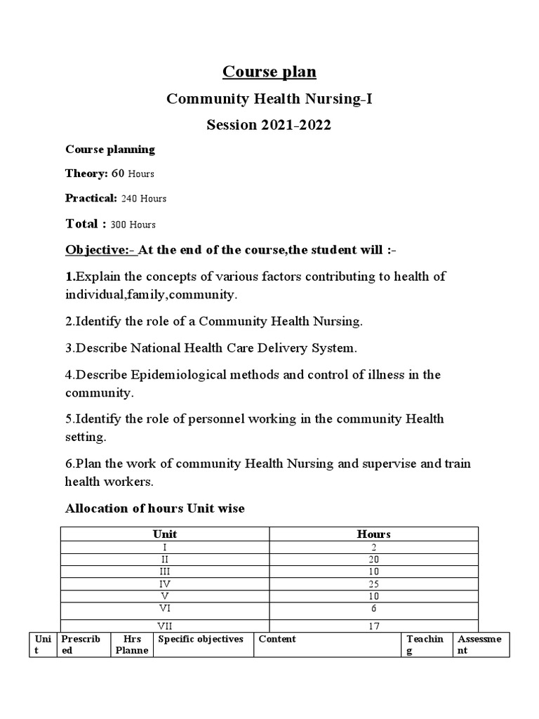 Course Plan of Community Health Nursing | PDF | Learning | Nursing
