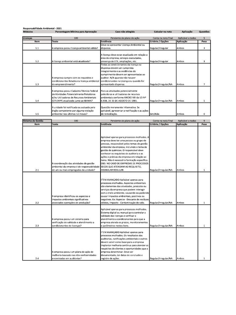 Check List Renner Nac Int | PDF | Employment | Collective Bargaining