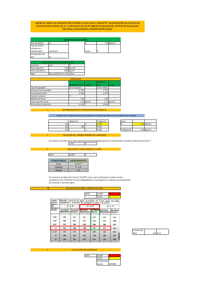 Diseño de Mezcla Metodo Walker | PDF | Aficiones | Construyendo tecnología