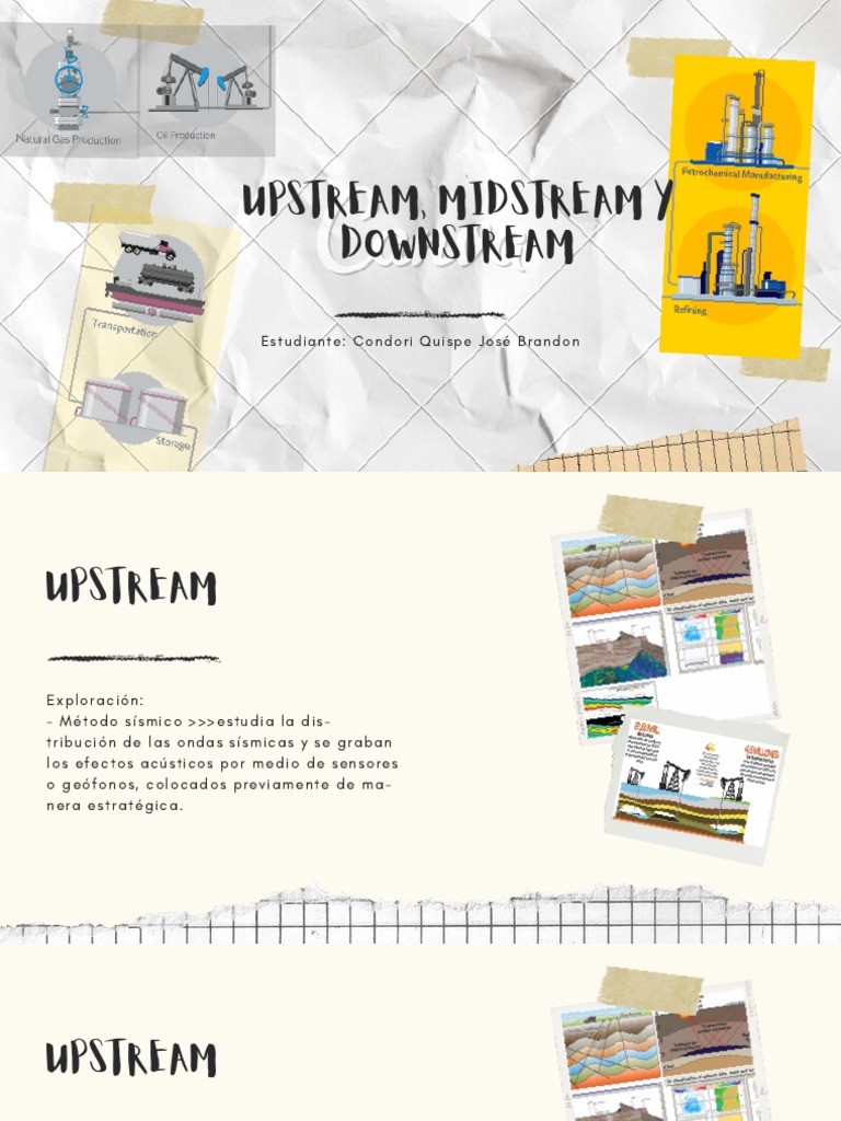 Upstream, Midstream y Downstream | PDF