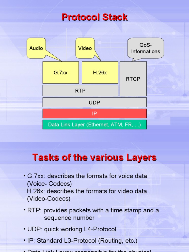 02 TI2372 Voice Transmission | PDF | Codec | Electronics