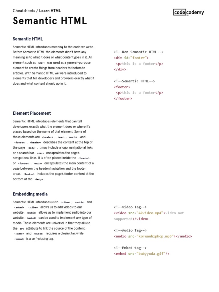 Learn HTML - Semantic HTML Cheatsheet - Codecademy | PDF | Html ...