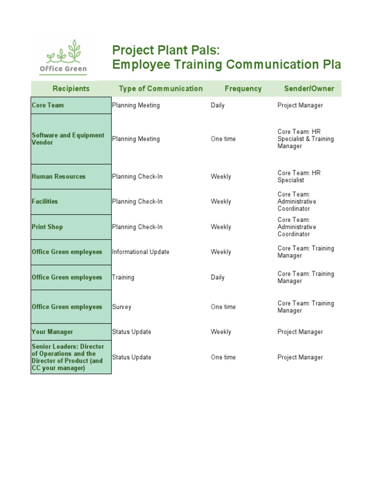 Plant Pals Training Communication Plan | PDF | Information Technology ...