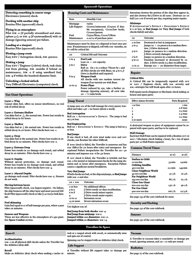 Traveller Rules Spacecraft Cheat Sheet | PDF | Gun Turret | Missile