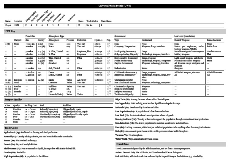 Uwp Key: Universal World Profile (UWP) | PDF