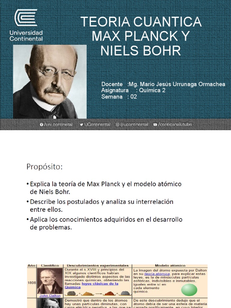 SEMANA 02 TEORIA CUANTICA MAX PLANCK Y NIELS BOHR Mg. Mario Urrunaga ...