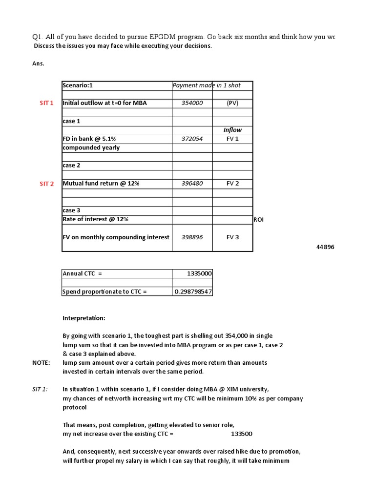Supporting Sheet - UV21001 | PDF | Present Value | Cost Of Capital