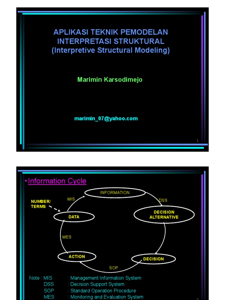 Aplikasi Teknik Pemodelan Interpretasi Struktural (Interpretive Structural Modeling) | PDF ...