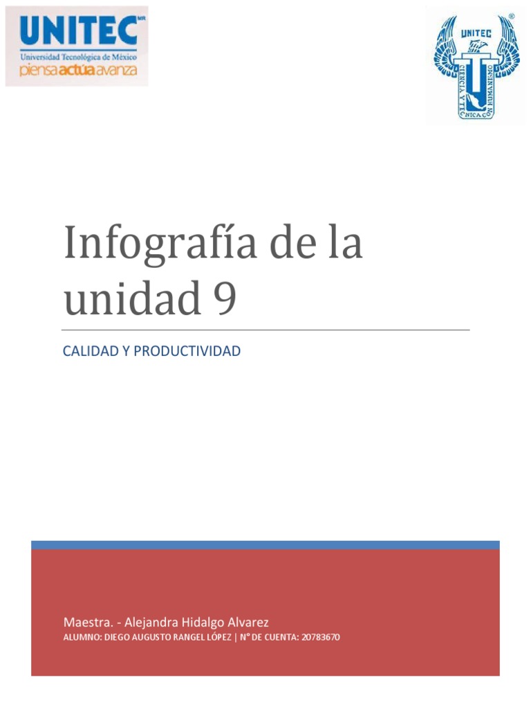 Entregable Calidad 2 | PDF | Crecimiento personal y profesional | Negocios