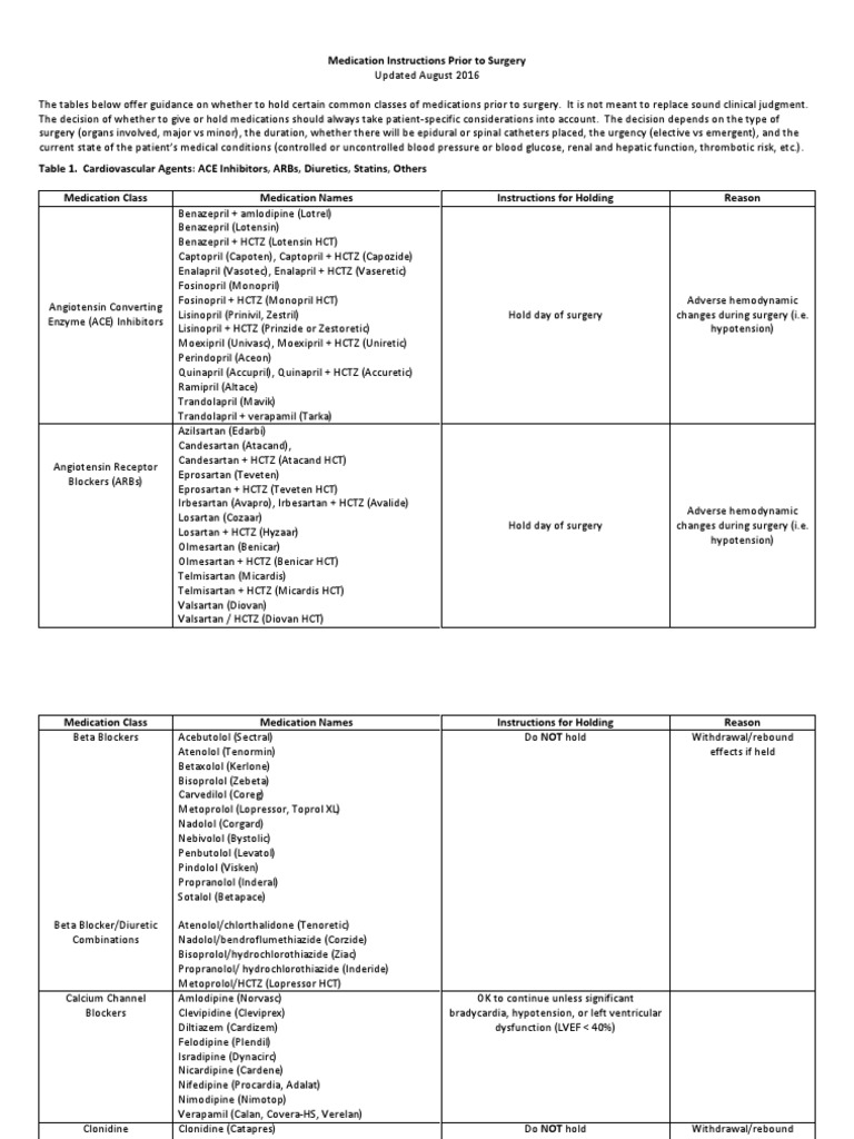 Medication Instructions Prior To Surgery | PDF | Pharmacology | Medical ...