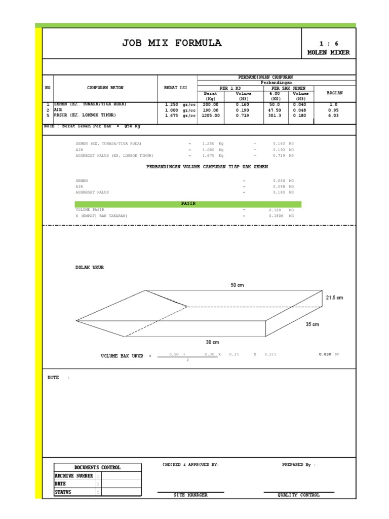 CONCRETE MIX FORMULA | PDF