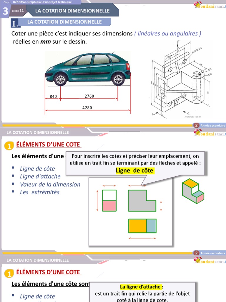 La Cotation Dimensionnelle-2022 | PDF