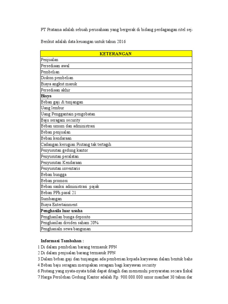 UAS Perpajakan 2015644160 | PDF